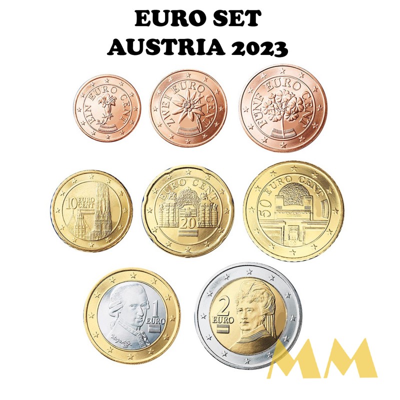 Miguel Mota Euro Coins